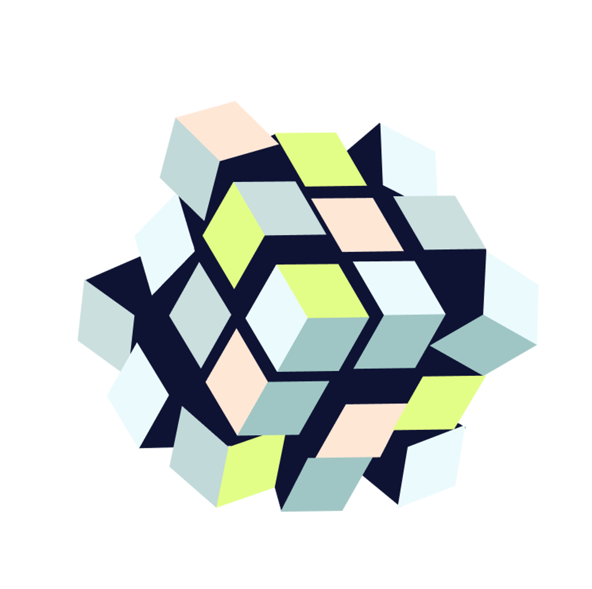 Introduktion til Best of Breed – ambitiøs e-handel | Ecreo